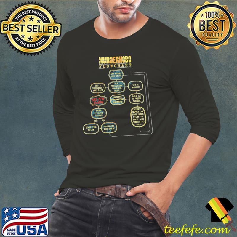Awesome murderhobo Flowchart Shirt - Teefefe Premium ™ LLC